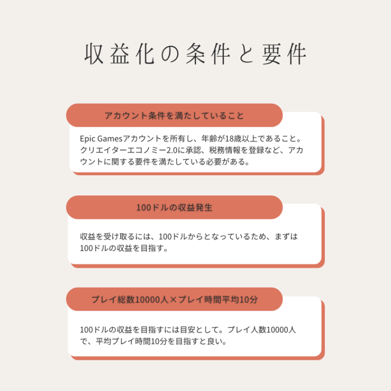 UEFNで収益化する方法！マネタイズの仕組みと成功のコツ - メタバースをつくろう！